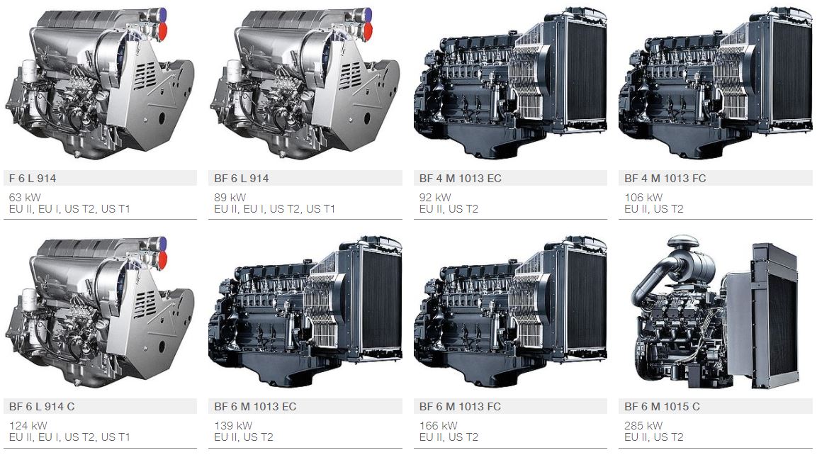 Stationary Equipment EAMECHANICS
