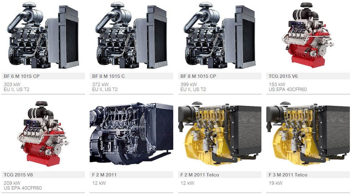 Stationary Equipment EAMECHANICS